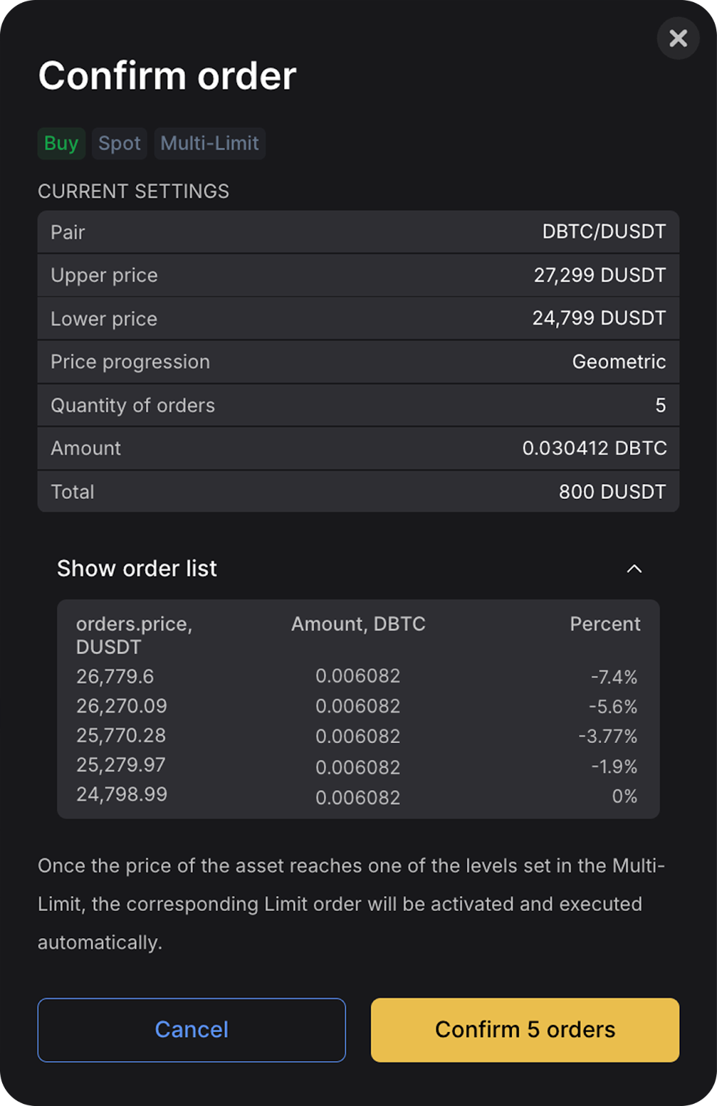 The main features of Multi-limit mode – WhiteBIT Australia